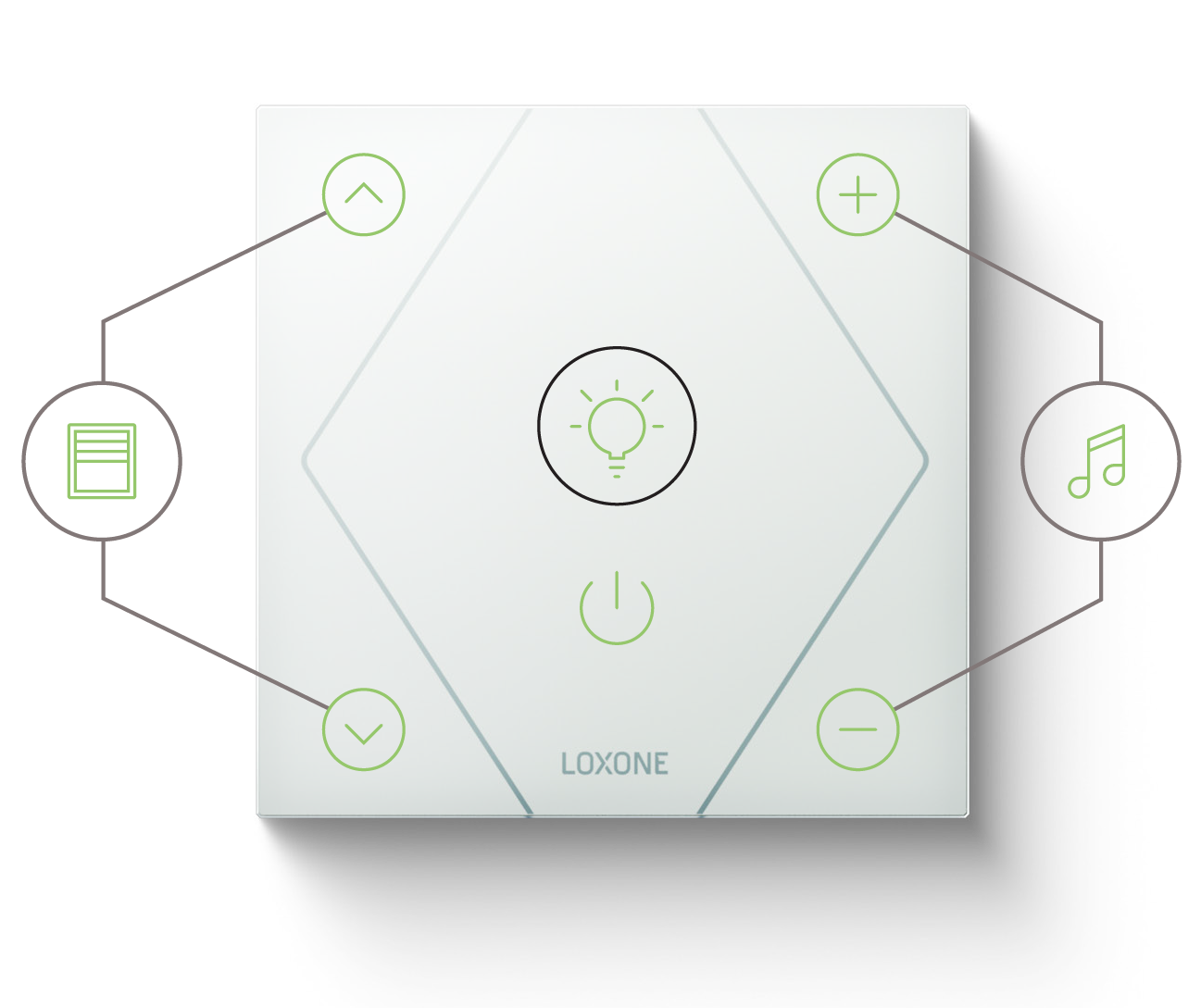 Loxone Home Automation System and Control Solution - Alianz.cr